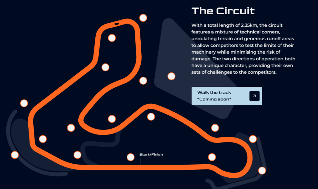 ROAD RACE SPRINT SERIES - St. George Motorcycle Club